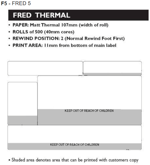 Dispense Label Printing Upside Down – Knowledge base