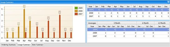 Items in Fred Office Plus – Knowledge base