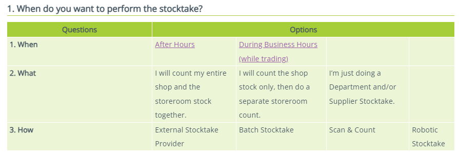 How to do a Stocktake in Fred NXT Office – Knowledge base